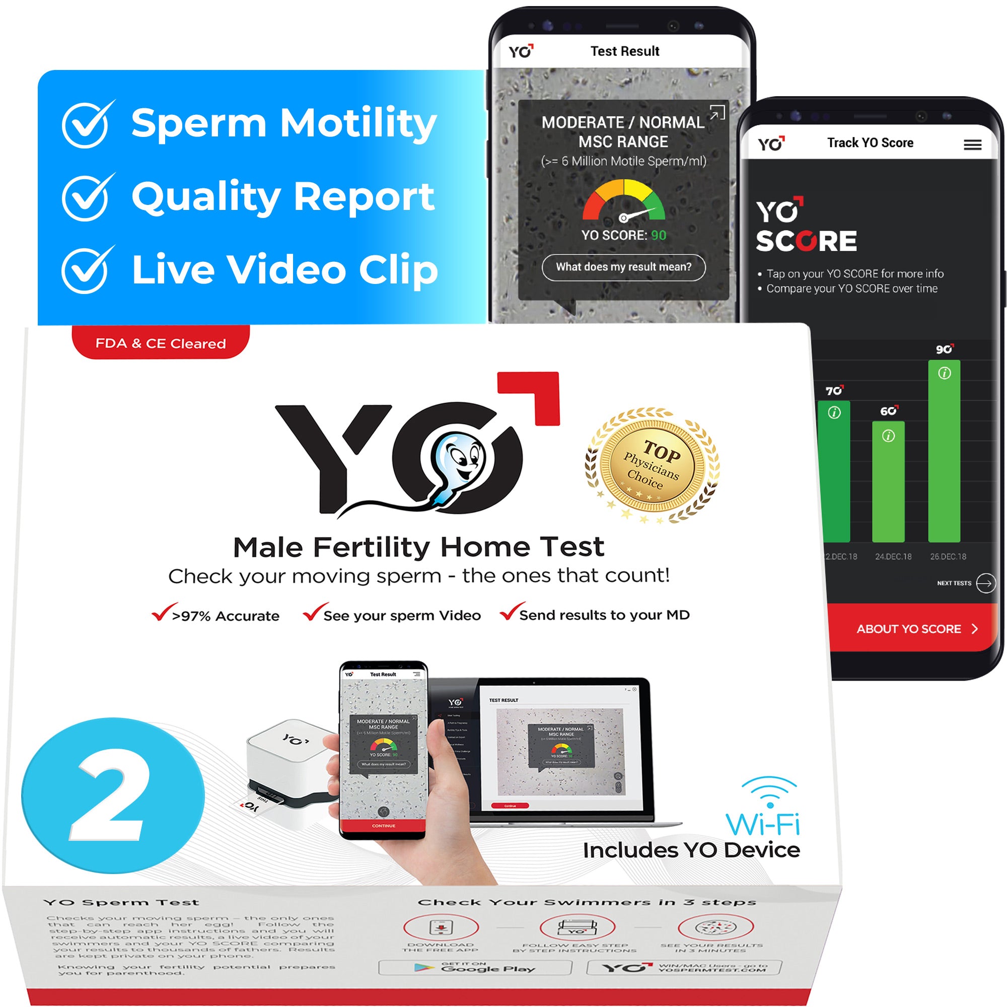 Yo Male Fertility Sperm Test